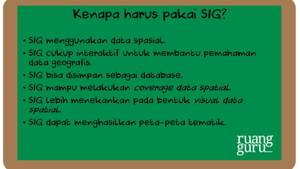Pengertian dan Manfaat SIG yang Harus Kamu Tahu | Geografi Kelas 10